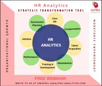 Blog_HR Analytics – Alpha Analytics Services Pvt. Ltd.